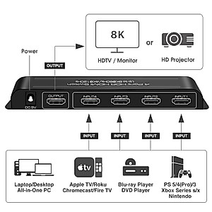 ROOFULL 4 Ports 8K HDMI 2.1 Switch 4 in 1 Out 8K@60Hz 4K@120Hz HDMI Switcher Selector with Remote Support 48Gbps HDR 10+ Dolby Vision/Atmos HDCP 2.3 CEC for PS5 4 Pro Xbox Apple TV Game PC Roku