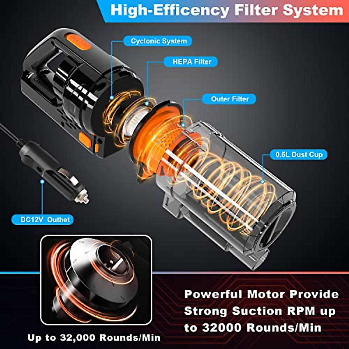 KOWASIS Car Vacuum Cleaner,Portable Car Vacuum High Power 150W/7500Pa, Handheld Vacuum for Car Interior Accessories Cleaning with Wet or Dry for Men/Women, 16.4 Ft Corded (Black)