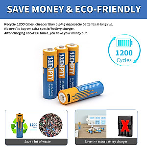 SZEMPTY Lithium 1.5V Rechargeable Batteries AA, Li-ion USB AA Battery 2600mWh with 2 in 1 Type C Charging Cable,Quick Charge in 2 Hours, Pack of 2