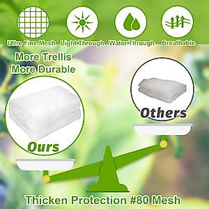 Auksay 105Pcs Garden Netting Set,8 x24.5 Ft Garden Netting Pest Barrier,DIY 40Pcs Greenhouse Garden Hoops,3 Types 45pcs Connectors for DIY Building Connection,Garden Mesh Netting Kit with Plant Cover