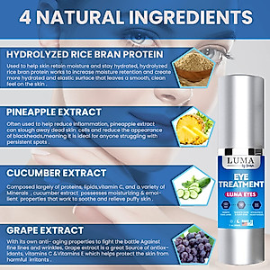 Luma By Laura Day & Night Tripeptide Cream for Under Eye Bags, Dark Circles, Puffiness, Wrinkles & Crow’s Feet - 1oz. (30ml)