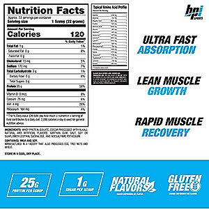 BPI Sports Iso Hd – 100% Whey Protein isolates – Muscle Growth, Recovery, Weight Loss, Meal Replacement – Low Carb, Low Calorie – for Men & Women – Chocolate Brownie – 1.6 Lb