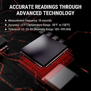 ThermoPro TP53 Digital Hygrometer Indoor Thermometer for Home, Temperature Humidity Sensor with Comfort Indicator & Max Min Records, Backlight Display Room Thermometer Humidity Meter, LCD