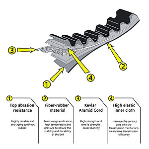 203589/5959 Go Kart Drive Belt Compatible with 30 Series Torque Converter Drive Belt Replacement for Manco Comet Murray 12-8487