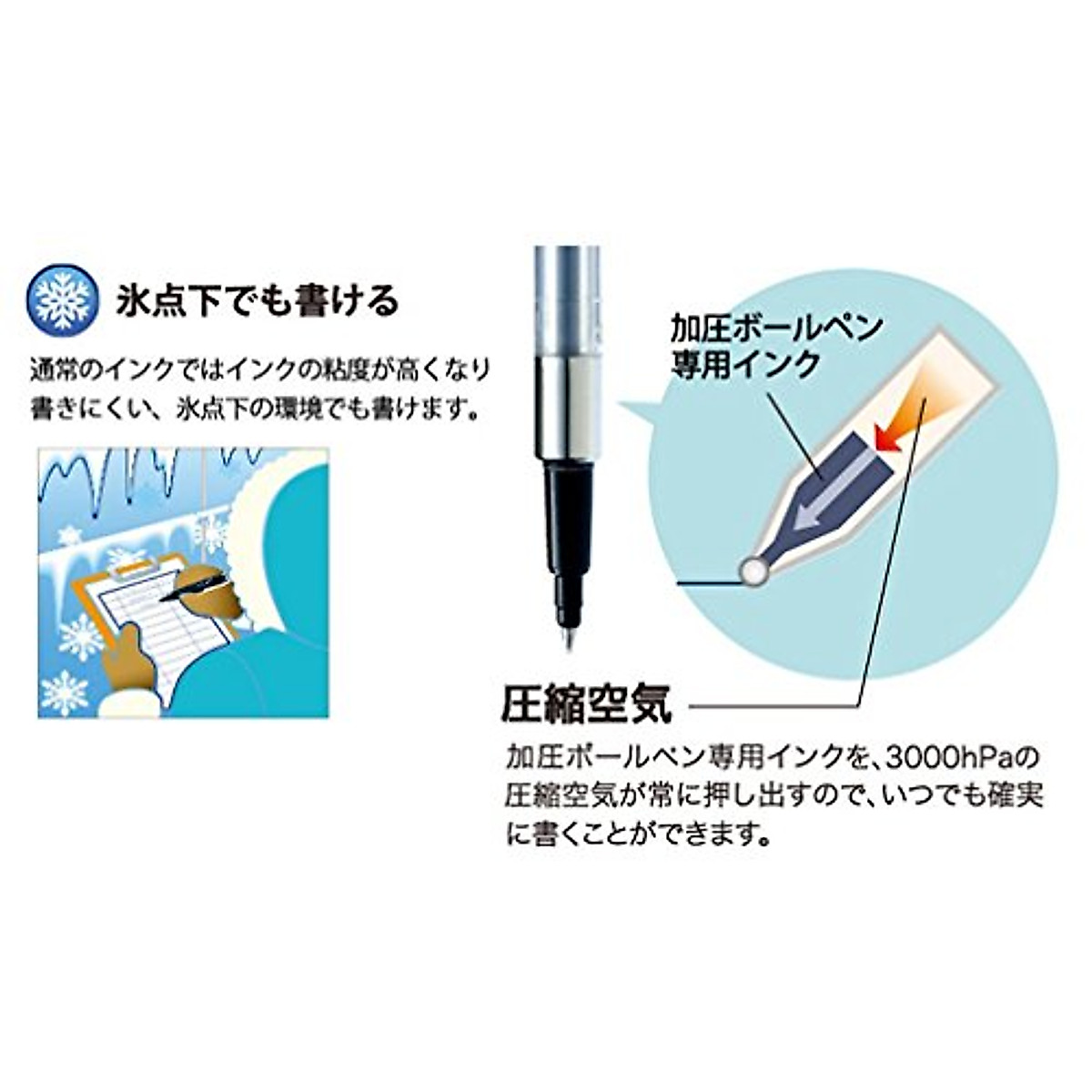 Mitsubishi Pencil SN200PT07.33 Pressurized Ballpoint Pen, Power Tank, 0.7, Blue, 10 Pieces