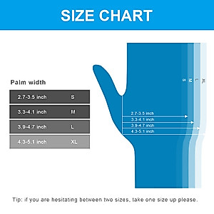 FINITEX Nitrile Disposable Medical Exam Gloves Blue 2000 PCS (Small)