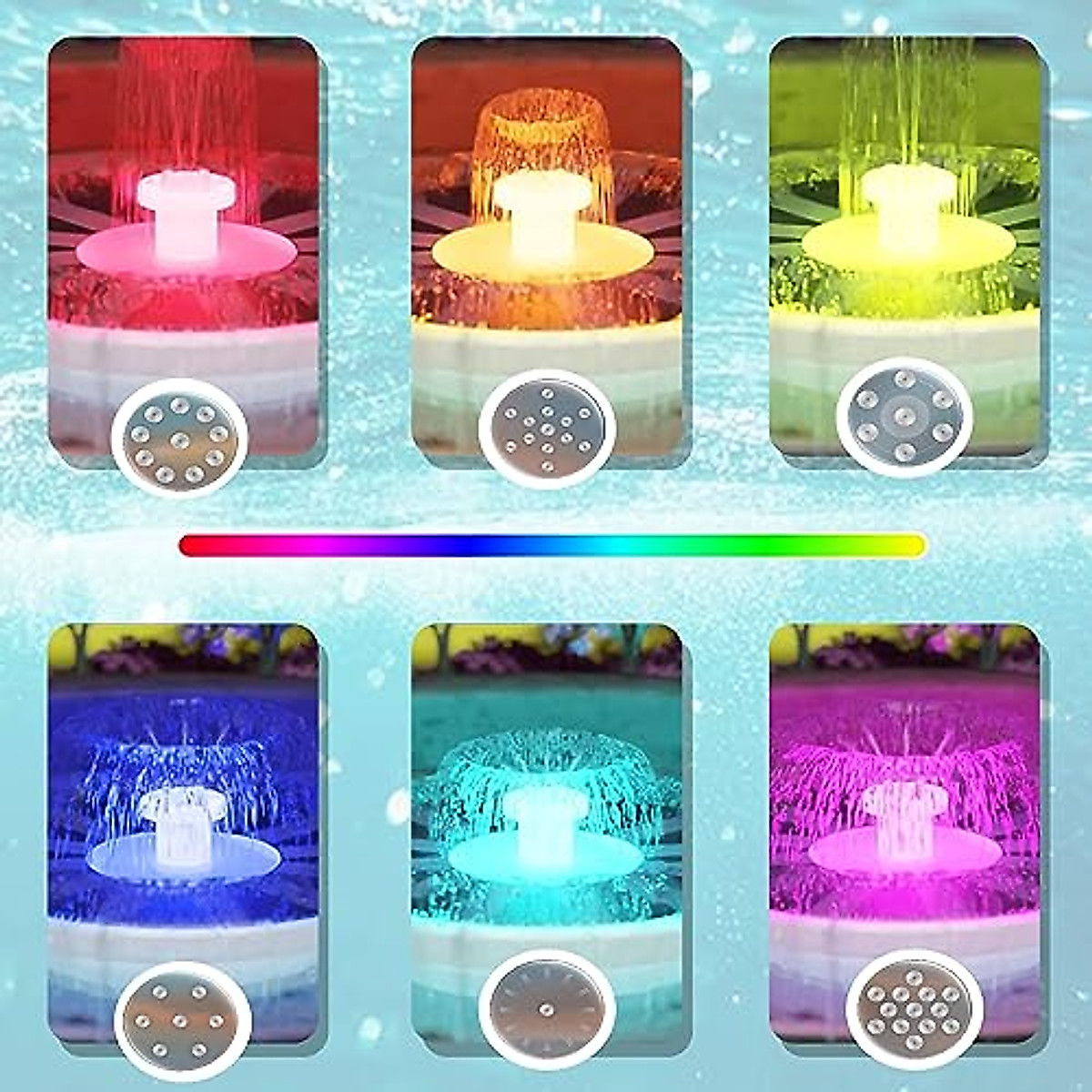 Solar Fountain Built-in Rechargeable Battery, 1.5W Solar Water Pump with 6 Nozzles, Dustproof and Waterproof IP68 Free Shanding Floating Solar Fountain for Bird Bath, Garden, Pond, Pool