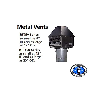 Tjernlund RT750H Fireplace Chimney Fan ,black