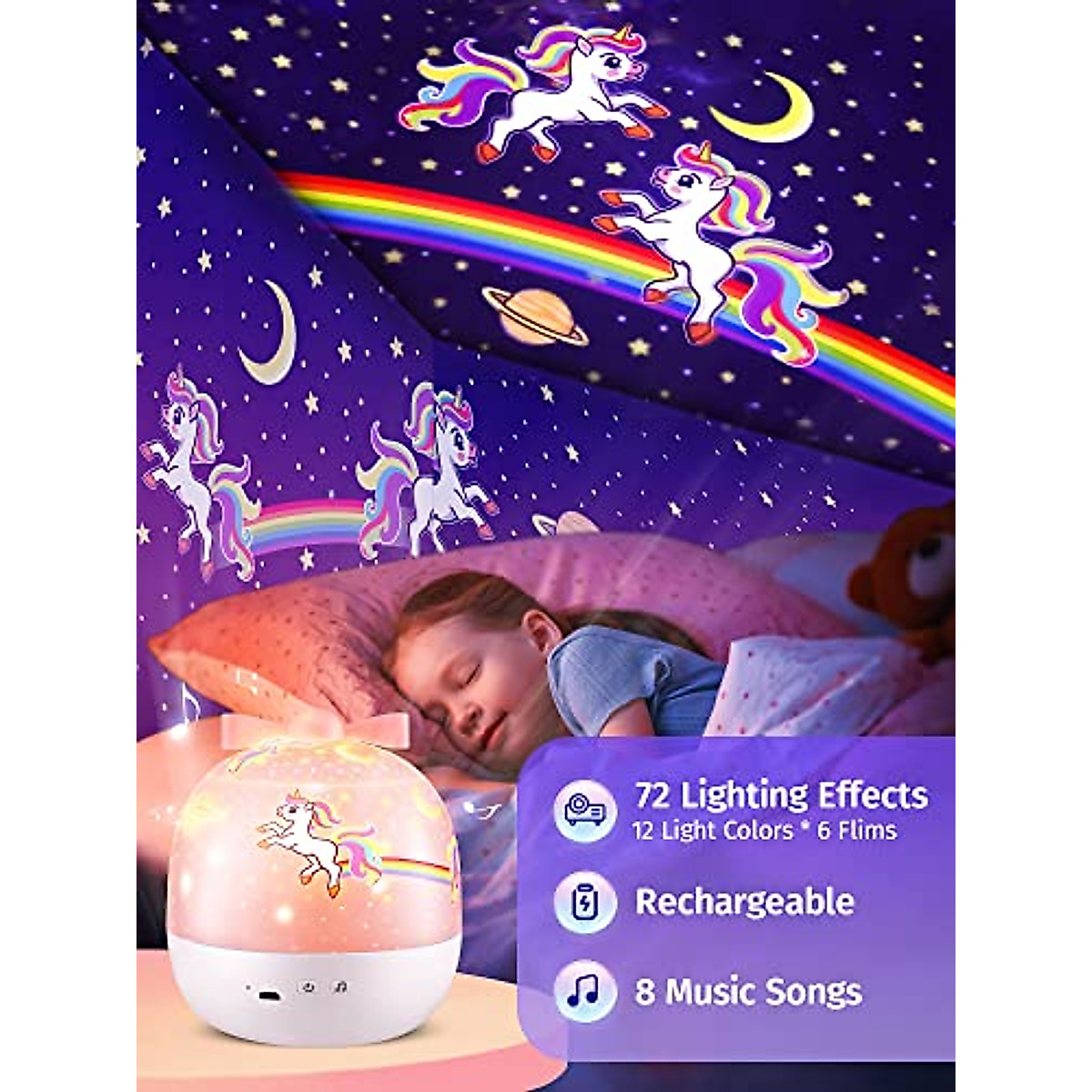 PIKOY Night Light, 6 Films 72 Modes Unicorn Projector Kids Room,Sound Machine Baby, 360° Rotation Lights Bedroom,Kawaii Gifts Girls