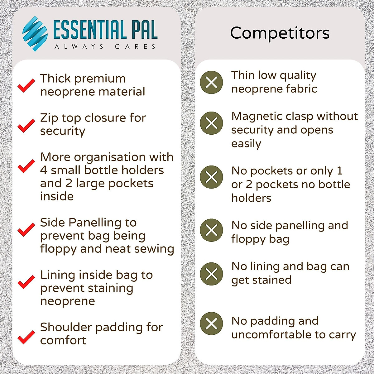 Essential Pal Neoprene Tote Bag, 3-in-1 Large Beach Tote – Zip-Top Waterproof, Tote Bag Great as a Beach Bag, Pool Bag, Boat Bag, Diaper Bag Tote – Neoprene Bag & Neoprene Purse w/Removable Base