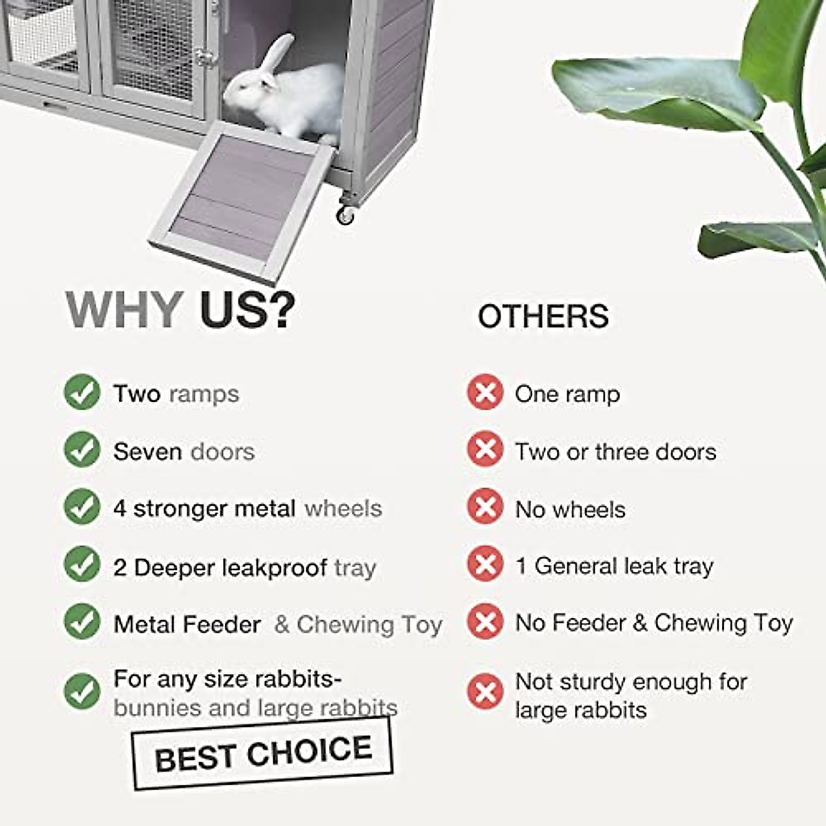 MEDEHOO Two-Story Rabbit Hutch with Wheels Guinea Pig Cage Indoor Outdoor Bunny Cage with 2 Deep Leakproof Tray