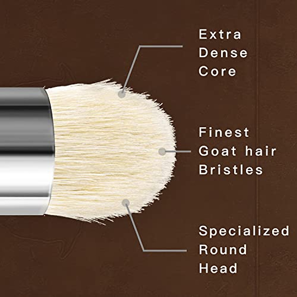 Miniature Paint Brushes with Domed Dry Brush Set for Miniature Painting, Fuumuui 14Pcs Miniature Model Paint Brush Set Dry Brush Miniatures for Warhammer 40k, Vallejo Paint, Citadel Paint