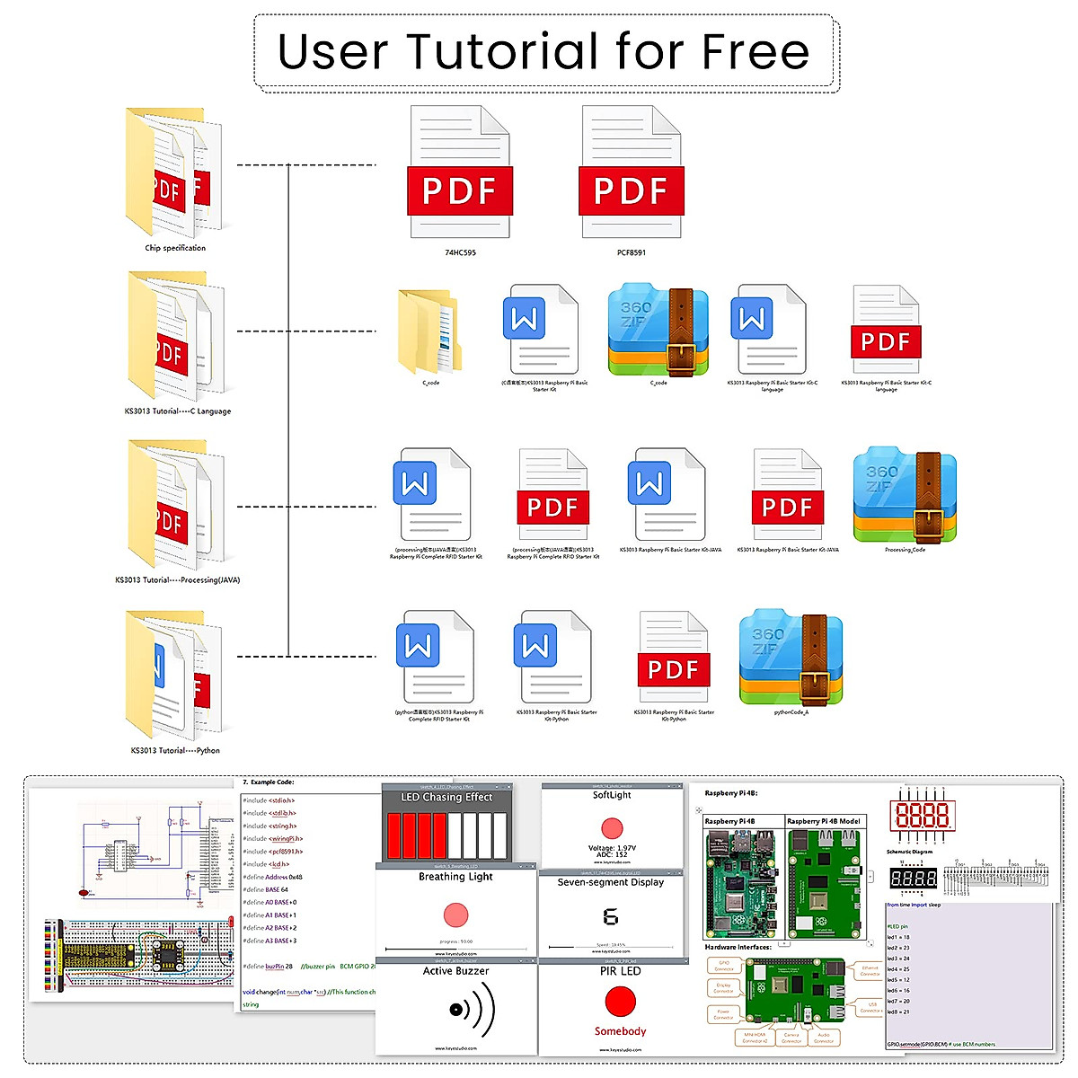 KEYESTUDIO Basic Starter Kit for Raspberry Pi 4 3 3B/2B/B+, with Tutorials C+ Python Java Code, Breadboard Solderless Electronic LCD Water Level Gas Sensor Programming