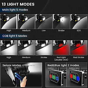 Headlamp Rechargeable LED Head Lamp,200000 Lumens Super Bright LED Head Lamp 180° Adjustable Rechargeable Head Lamp 12 Modes,Motion Sensor Waterproof for Camping