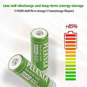 PEEKAYA (4-Pack) 14430 Rechargeable Battery LifePo4 3.2V 400mAh for Ourdoor Gardan Solar Light (1.7in), Eco-Friendly and Safe