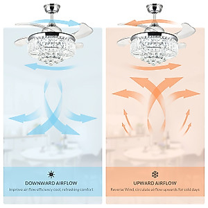 NOXARTE 36 Inch Crystal Ceiling Fan, Modern Fandelier LED Dimmable with Remote and APP, Reverse Motor for Living Ding Room Bedroom