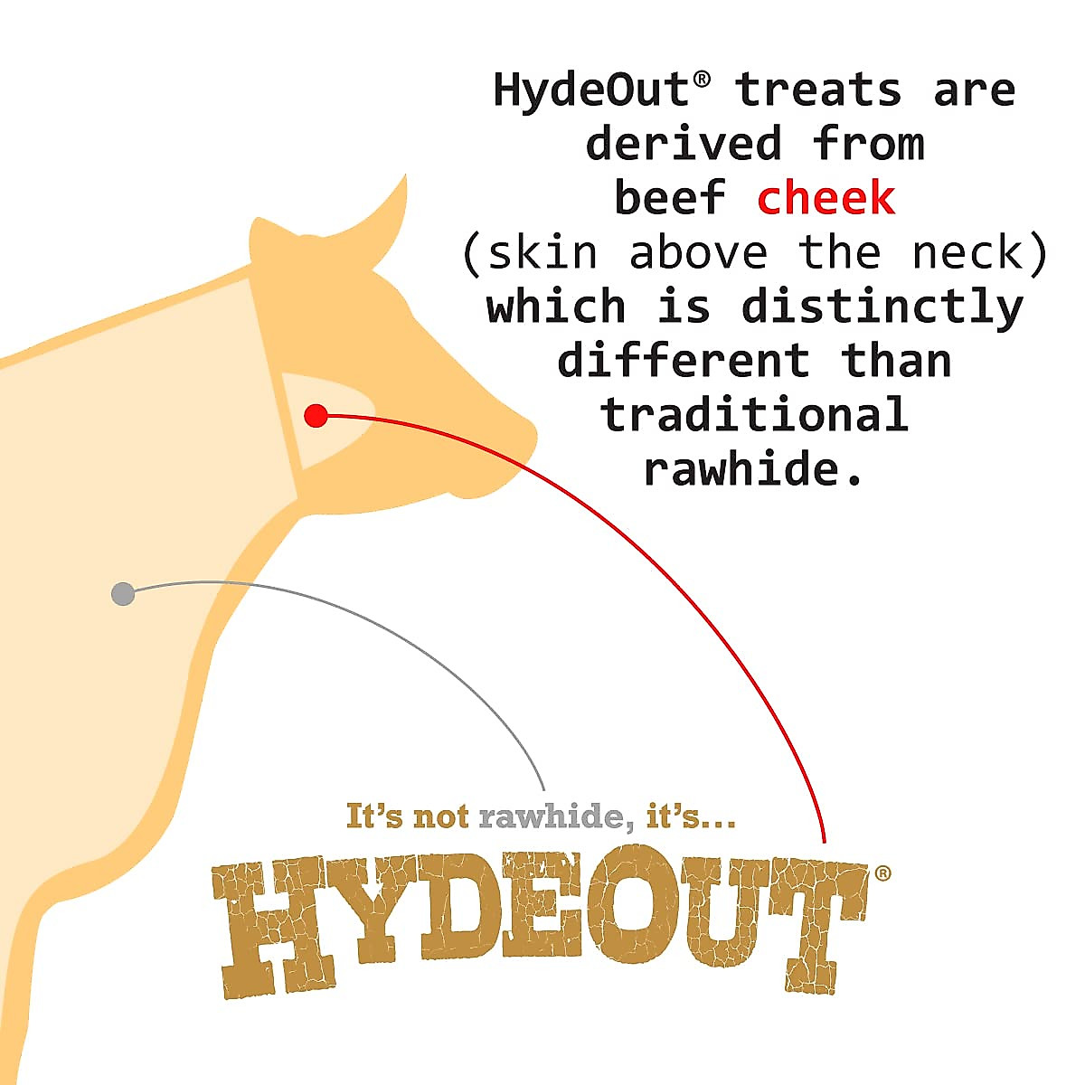 Bark & Harvest Beef Collagen Puff Braid Dog Treat Large | All Natural & Long Lasting | Bully Sticks & Rawhide Alternative Dog Chew | Support Healthy Joints, Skin & Coat | 12" Chew