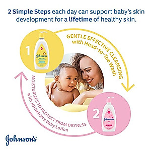 Johnson’s Pink Lotion 18oz Ecommerce Exclusive Twin Pack​