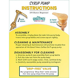 Gold Coffee Syrup Pump for 750ml Bottles (Pack of 2) | Fits Torani, (Monin 1 Liter Plastic Bottles Only), DaVinci, Jordan's Skinny, and Upouria