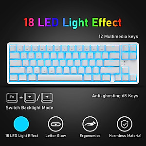Wireless 60% Mechanical Gaming Keyboard,Ultra-Compact Blue Backlit keyboard Bluetooth 4.0 Tepy C Wired/Wireless Blue Switches Computer Keyboard for Multi-Device iPhone Android Mobile PC Laptop(White)
