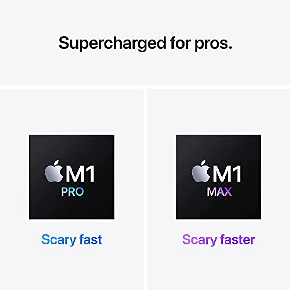 Apple (CTO) 16-in MacBook Pro M1 Pro 10-core CPU 16-core GPU chip - 1TB SSD 32GB Space Gray (Fall 2021) - Z14W00105