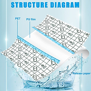 Serfeymi Tattoo Aftercare Waterproof Bandage Tattoo Cover Up Tape Transparent Film Dressing Second Skin Bandage Tattoo Adhesive Wrap for Tattoo Healing Protection - 6 Inch x 1.1 Yard Roll