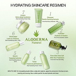 Aloderma Hydrating Face Cream for Dry Skin Made with 70% Organic Aloe Vera - Natural Hydration with Hyaluronic Acid & Arginine - Nourishing Aloe Vera Face Cream - Moisturizing Dry Skin Cream, 1.7oz