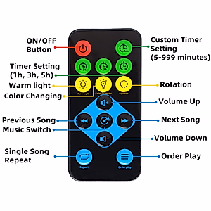 RTOSY Star Projector Night Light for Kids with Music & Timer, Baby Sleep Soothing Remote Control Music Projection Night Light, Great Holiday Gifts for Kids