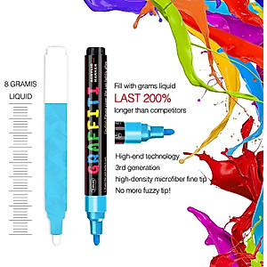 Emooqi Acrylic Paint Pens, 18 Colors Acrylic Paint Markers Paint Pens Paint Makers for Rocks Craft Ceramic Glass Wood Fabric Canvas -Art Crafting Supplies