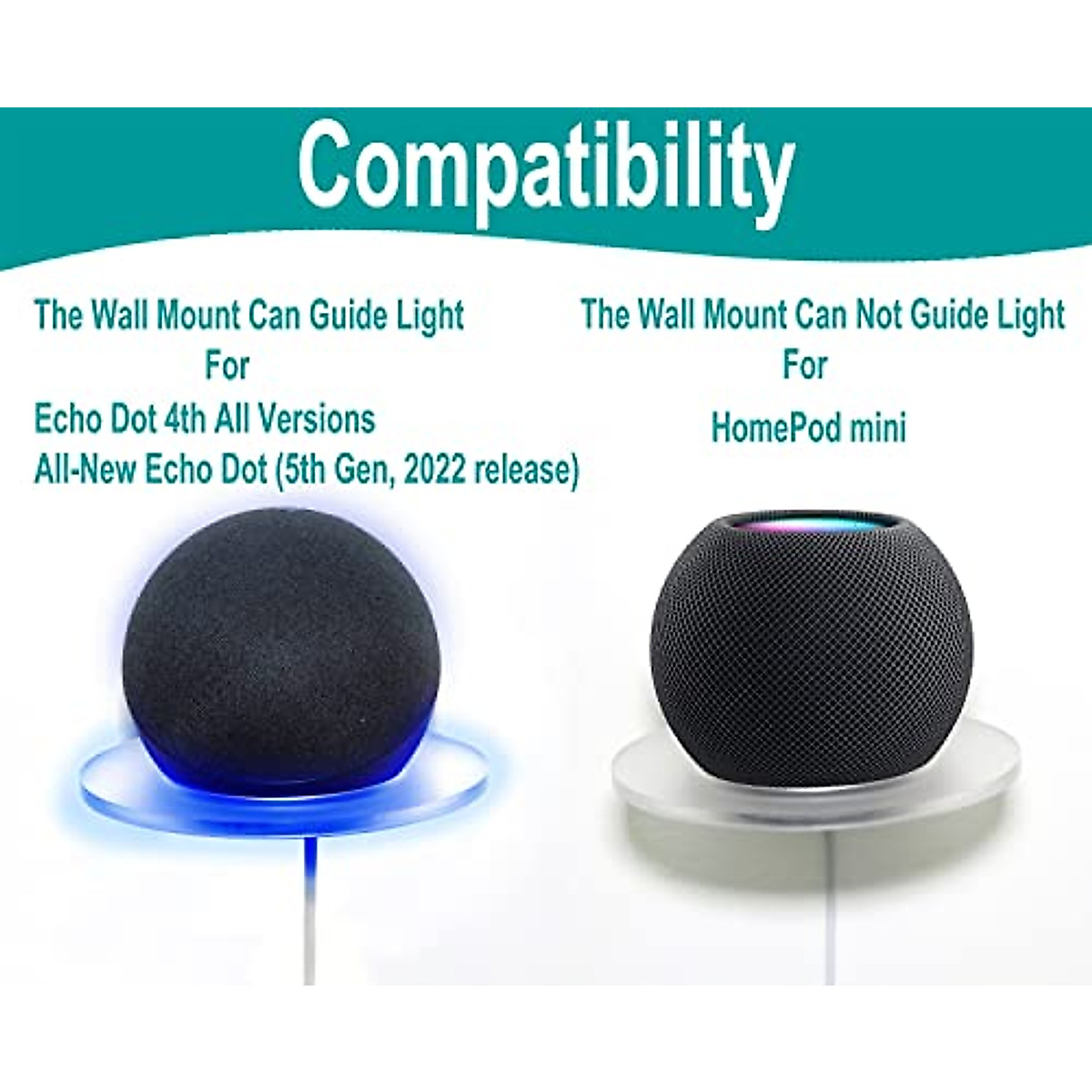 PLZRMBME Light Guide Wall Mount for Dot 5th Gen 2022, for Dot 4th & 5th Generation Smart Speaker Apple HomePod Mini Frosted Matte Removable for Bedroom Living Room Bathroom (1-Pack Circular)