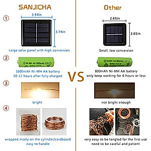 SANJICHA 72FT 200 LED Solar String Lights Outdoor, Super Durable Solar Outdoor Lights, Waterproof Copper Wire 8 Modes Solar Fairy Lights for Garden Patio Tree Party Wedding (Warm White)