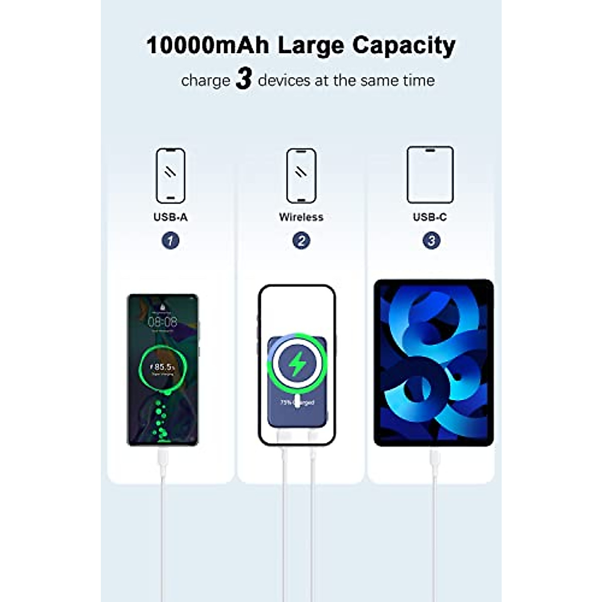 vatemax Power Bank Fast Charging, 10000mah Portable Charger Power Bank Magnetic Portable Charger 22.5W Wireless Power Bank USB PD QC3.0 Type-C Led Display Magnetic Power Bank (Blue)