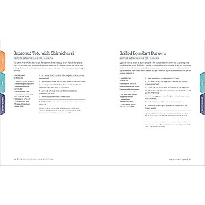 The Complete Acid Reflux Diet Plan: Easy Meal Plans & Recipes to Heal GERD and LPR