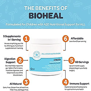 5-in-1 Bio-Heal® Probiotic for Kid, Men & Women (Powder) - Best Supplement for Brain Function, Gut Health & Constipation - Shelf Stable & Fortified with Vitamins, Minerals & Prebiotics