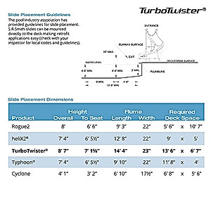 S.R. Smith 688-209-58123 TurboTwister Right Curve Pool Slide, Sandstone