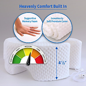 Breathe Easy Face Down Pillow - Premium Adjustable Cradle Providing Superior Comfort. Best for Prone Face-Down Resting, as a Home Massage Headrest, or Contoured Post-Eye Surgery Support.