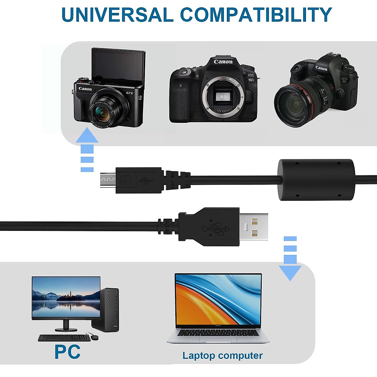 Toeasor Replacement Micro USB Interface Cable IFC-600PCU Charging Date Sync Cord Compatible with PowerShot G7X Mark II, G9 X, G9 X Mark II, SX620 HS, SX720 HS, SX730 HS, EOS M5, EOS M6