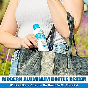 GoPong Sunscreen Flask 2 Pack - Aluminum Spray Bottle Hidden Flask for Liquor - Includes Funnel and Liquor Bottle Pour Spout