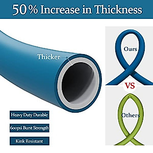 Gnimihz Heavy Duty Garden Hose, Reinforced Water Hose with 10 Patterns Sprayer Nozzle, 3/4" Solid Brass Fittings, Drinking Water Safe Material, All-weather, Burst 600 psi, 5/8 in x 25ft