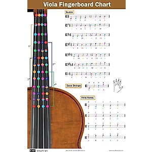Viola Fingering Chart with Color-Coded Notes, Viola Scales Techniques Suitable for All Levels, Made in the USA