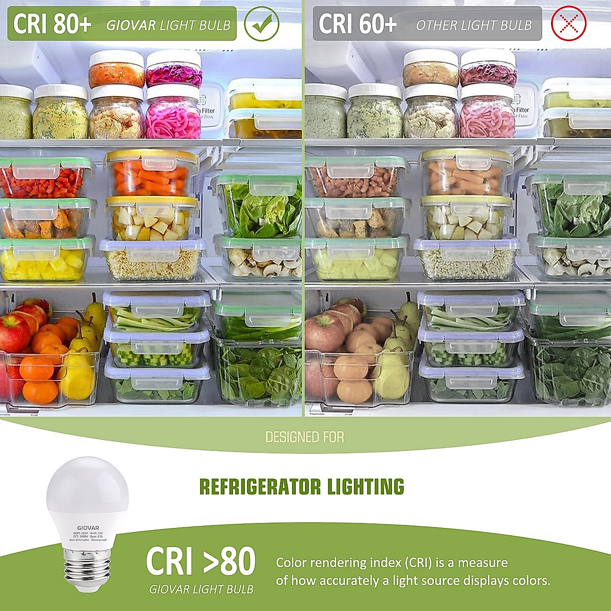 GIOVAR 2-Pack LED Refrigerator Light Bulbs 40 Watt Equivalent 120V, A15 Appliance Light Bulb Daylight 5000K for Fridge, E26 Base, Waterproof, Non-Dimmable