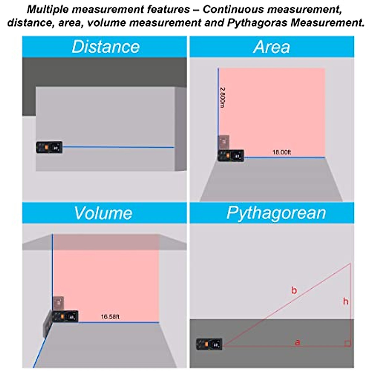 Laser Measurement Tool 196ft/60m Laser Tape Measure Laser Distance Measure Laser Measuring Tape Laser Distance Meter Laser Measuring Device Range Finder Digital Tape Measure with Laser