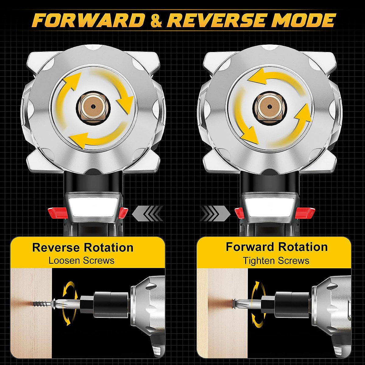 Cordless Impact Wrench 1/2 inch for DeWalt 20v Battery, Impact Wrench 900Ft-lbs(1200N.m) High Torque Brushless Electric Impact Gun, Power Impact Driver with 4-Mode Speed, LED Work Light(no battery)