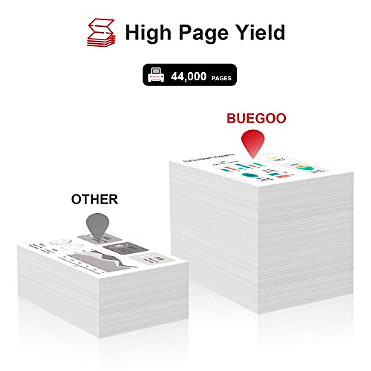 GPR-30 Black Toner Cartridge Compatible for Canon GPR30 2789B003AA for ImageRunner Advance C5045 C5051 C5250 C5255 Printer