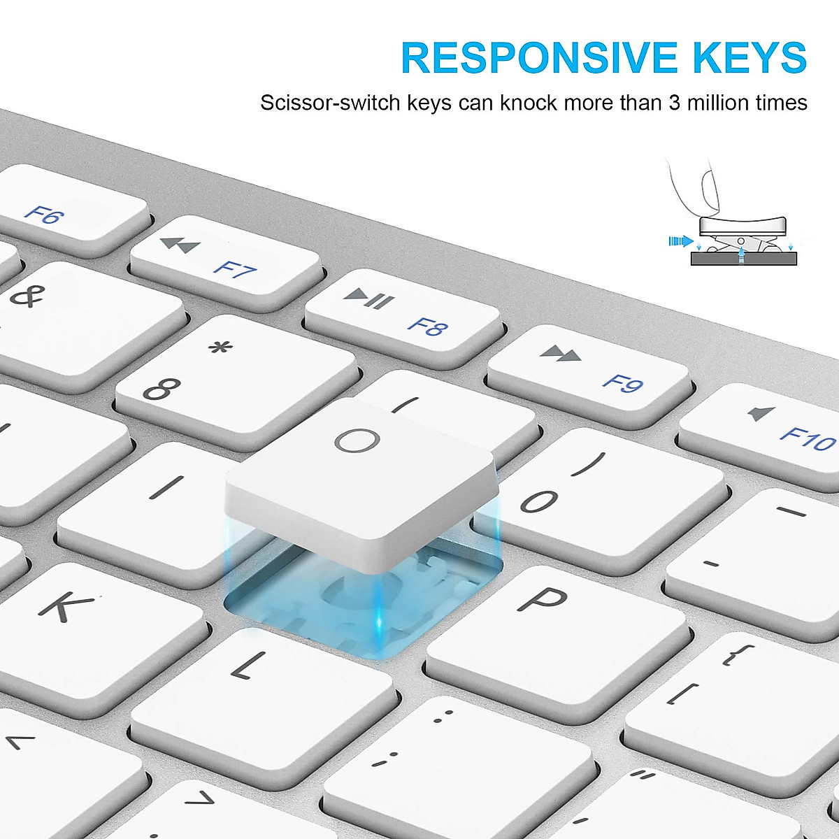 Wireless Keyboard and Mouse Combo for iPad, SPARIN Bluetooth Keyboard Mouse for iPad Pro M4 & iPad Air M2 2024 (13 inch &11 inch), iPad Air 5th 4th Gen, iPad 10th 9th 8th Gen, Silver White