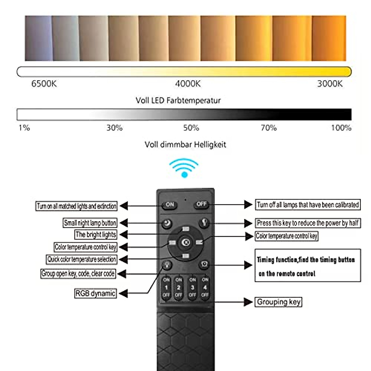 Flashing God H-11.5feet Staircase Crystal Chandeliers Modern 20-Lights Foyer Entrway Long Pendant Chandeliers High Ceiling Crystal Chandeliers with LED Dimmable 3000-6000K Lighting Fixture