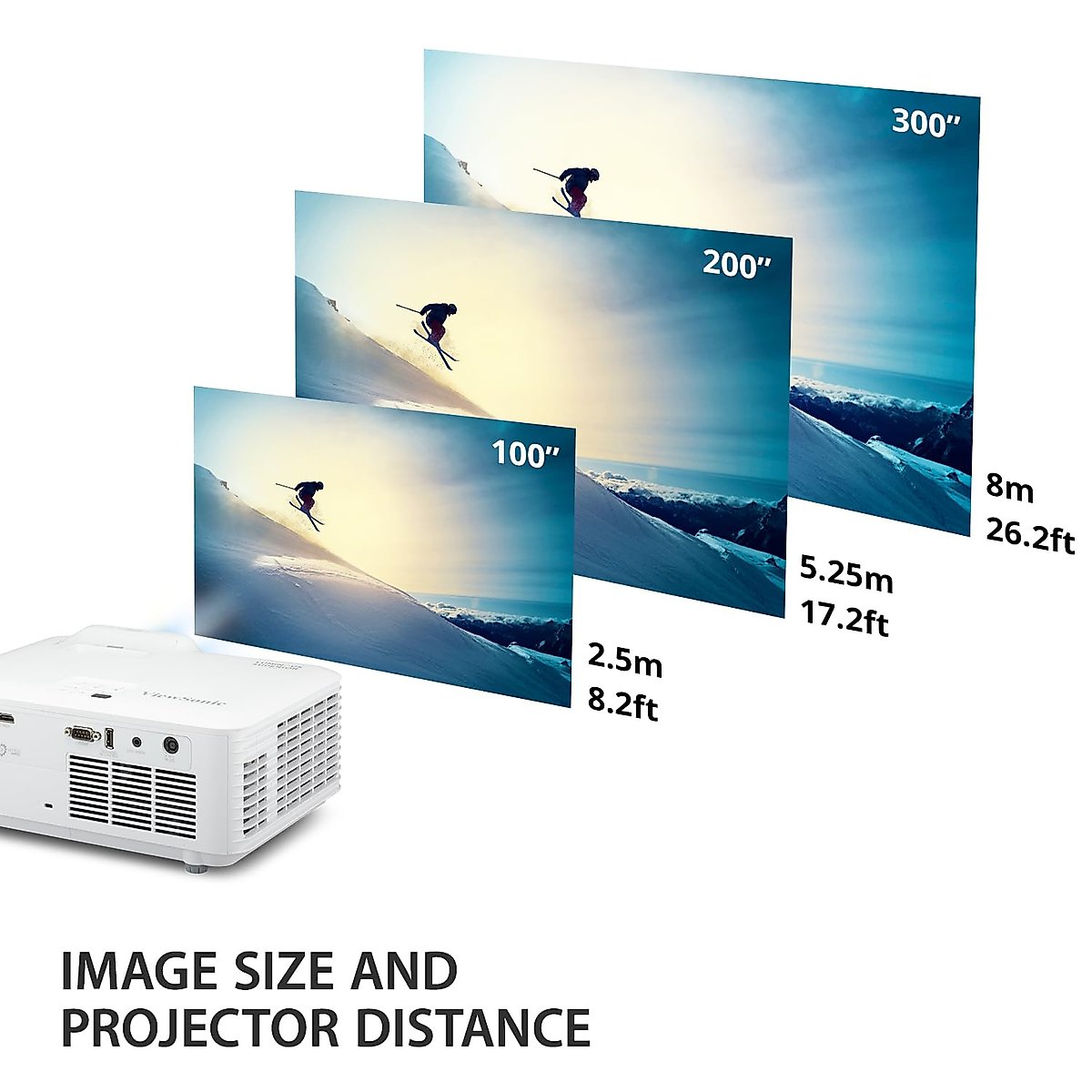 ViewSonic LS740HD 5000 Lumens 1080p Laser Projector with 1.3x Optical Zoom, H/V Keystone, 4 Corner Adjustment, and 360 Degrees Projection for Auditorium, Conference Room and Education