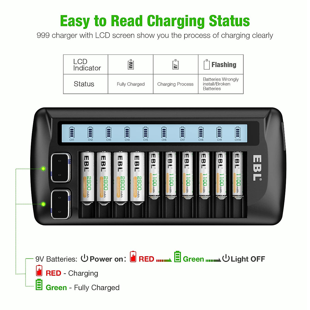 EBL 12 Bay LCD Universal Battery Charger for Rechargeable AA AAA 9V NIMH NICD Batteries