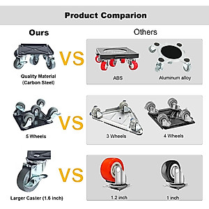 KKSEN Furniture Moving Dolly- Furniture Movers with Wheels & Furniture Lifter for Heavy Furniture, 360°Rotation Wheels Furniture Dolly Rollers, for Moving Fridge, Appliance, Sofa, Maximum Load 2204LBS