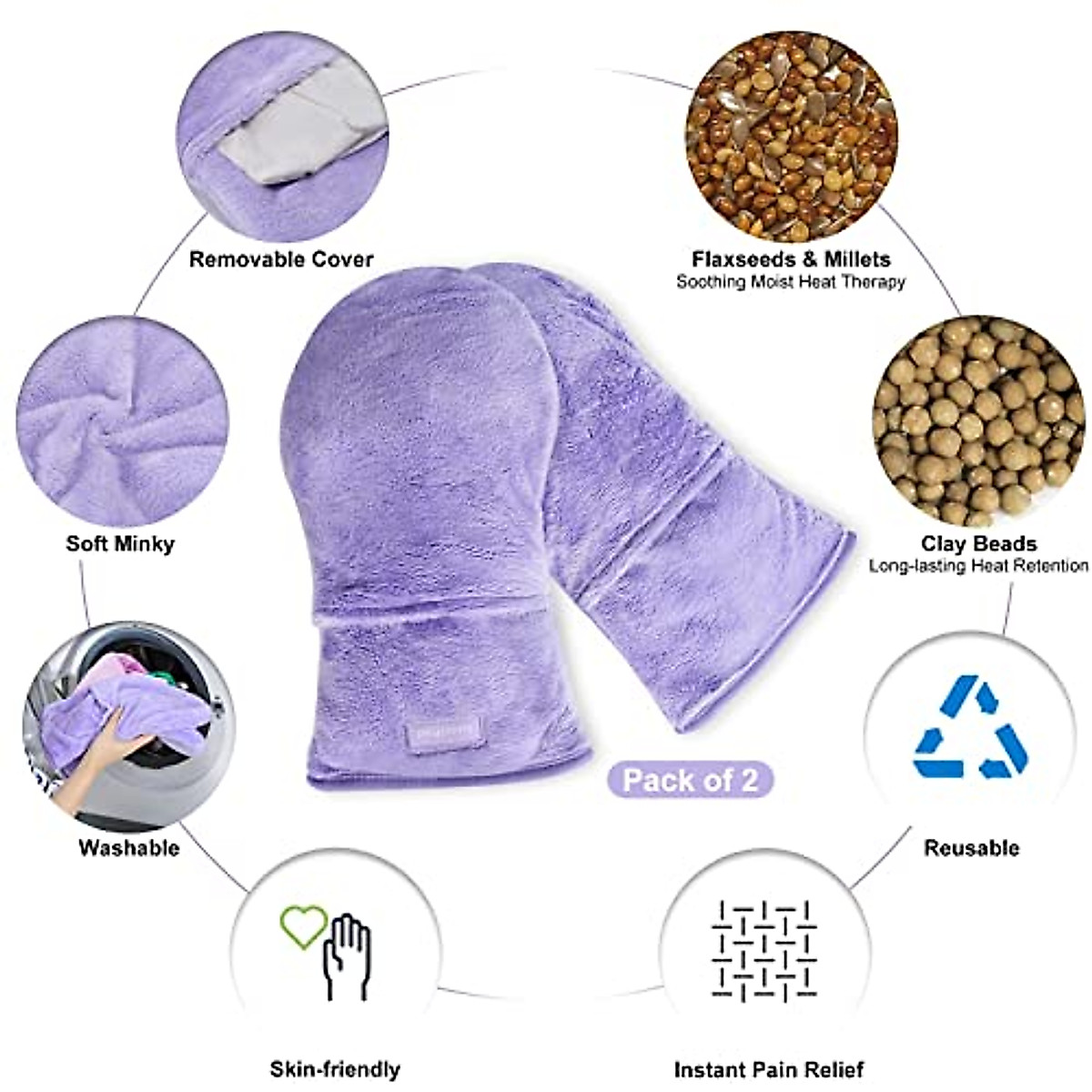 SuzziPad Microwavable Arthritis Gloves with Eyes Mask, Heated Gloves for Arthritis Hands, Stiff Joints, Carpal Tunnel, Trigger Finger; Moist Heat Hand Warmer Gloves Mittens with Washable Cover, 1 Pair